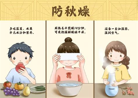 秋燥“入侵”的七大症状，赶紧看看你有没有？ 知乎