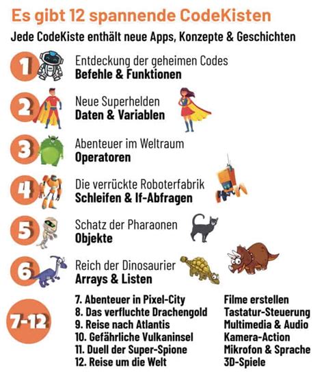 Amz Store Produktsammlung Header Mit Titel Mobile 1920x1920