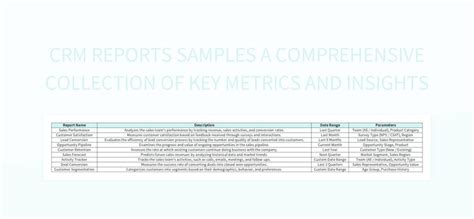 Crm Reports Samples A Comprehensive Collection Of Key Metrics And Insights Excel Template And