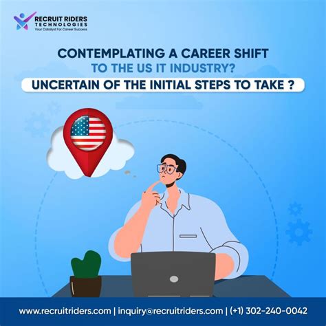 Nirav Bhavsar On Linkedin Ittraining Careerdevelopment