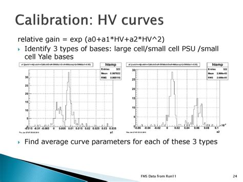 Yuxi Pan University Of California Los Angeles Ppt Download