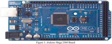 Figure From Arduino Wi Fi Network Analyzer Semantic Scholar