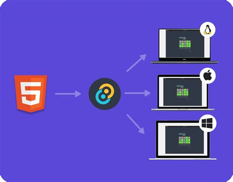 Crear Aplicaciones De Escritorio Con Javascript Y Tauri Libreriasjs