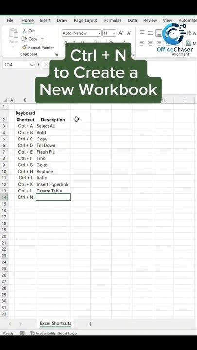 Excel Shortcuts Exceltips Exceltricks Shortcut Shortkeys