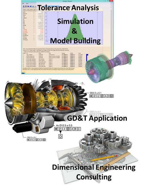 Dcs Quality Solutions Quality Spc And Tolerance Analysis