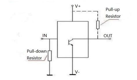 Pull Up Pull Down Resistor Explained