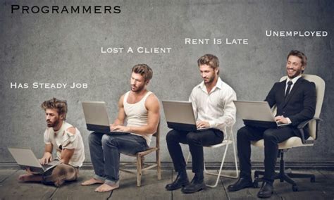 Programmer Stages Programmer Stages