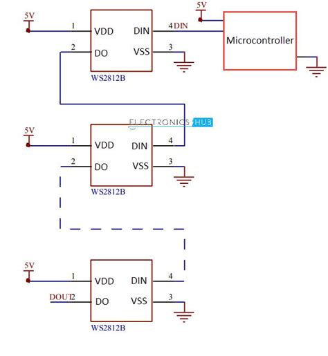 Ws2812b Addressable Rgb Leds Control Using Arduino Basics Individual