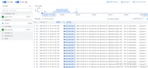 Google Fluentd Agent로 WAS 로그 수집하기 Semaphore