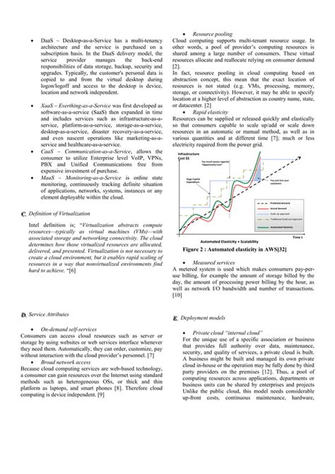 Fault Tolerance In Aws Distributed Cloud Computing Pdf