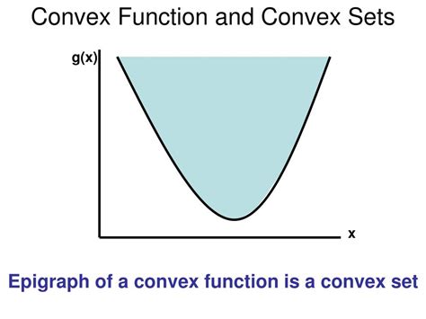 Ppt Discrete Optimization Lecture 6 Part I Powerpoint Presentation Id 2797843