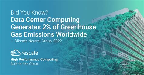 Rescale On Linkedin Sustainability Computing Hpc Cloudcomputing Cloudhpc