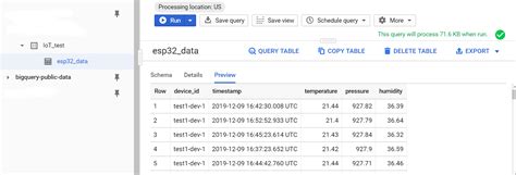 From Device Wiring To Data Studio A Journey With MicroPython And