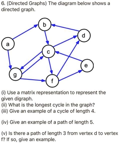 Solved Please Show Working Thank You 6 Directed Graphs The