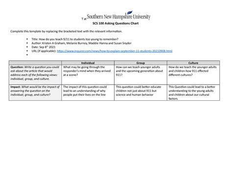 Scs 100 Asking Questions Chart T At Scs 100 Asking Questions Chart