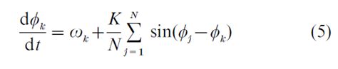 self organizing dynamical systems research paper iresearchnet