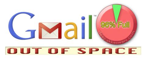How To Increase Space In Gmail Deepak Keswani