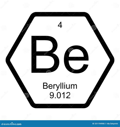 Beryllium Atom Structure Bohr Model Of Atom Cartoon Vector 337539091