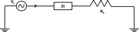 Simple Single Phase Model For Experimental Validation Download Scientific Diagram