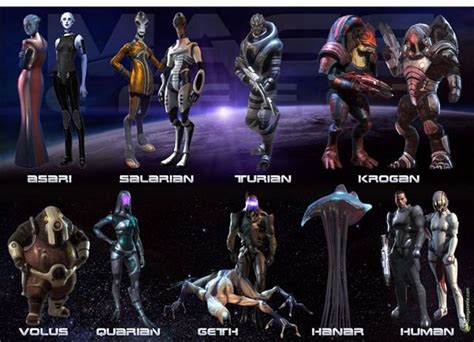 Mass Effect Guide Combat Altered Gamer