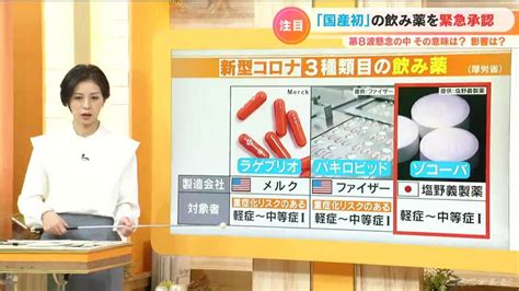 【スタジオ解説】新型コロナ 国内初の飲み薬「ゾコーバ」について 対象者は？効果は？ 服用できない人は？ Tbs News Dig