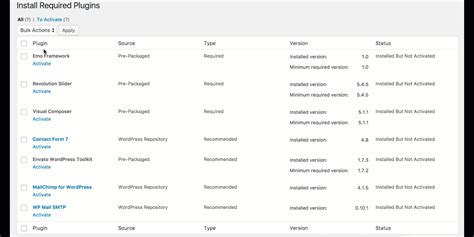 How To G5theme Support