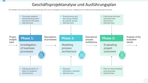 Top 10 Projektanalysevorlagen Mit Beispielen Und Beispielen