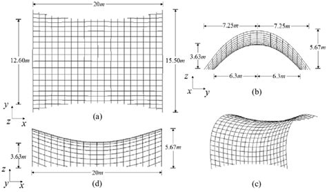 Gridshell A Plan View B Side View C Elevation View D Download Scientific Diagram