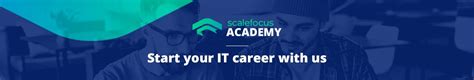 Scalefocus Academy On Linkedin As Our Java Course Is About To Begin