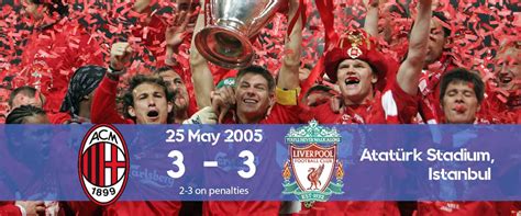 Ac Milan 3 3 Liverpool Champions League 2005 Final Tuttigoal