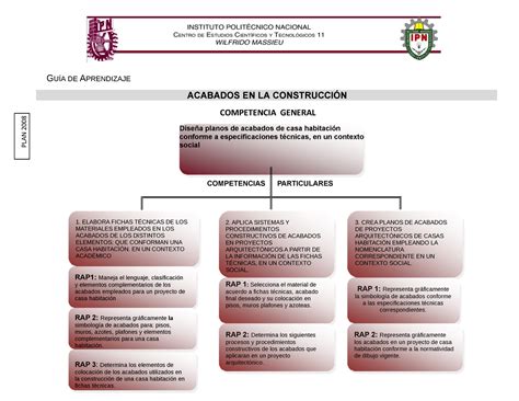GUIA DE Acabados CREA PLANOS DE ACABADOS DE PROYECTOS ARQUITECTÓNICOS