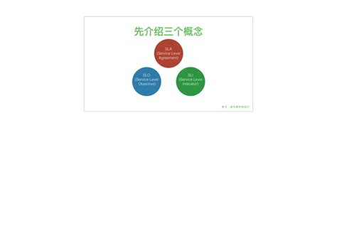 2018 01 Metrics Monitoring System V2 Ppt