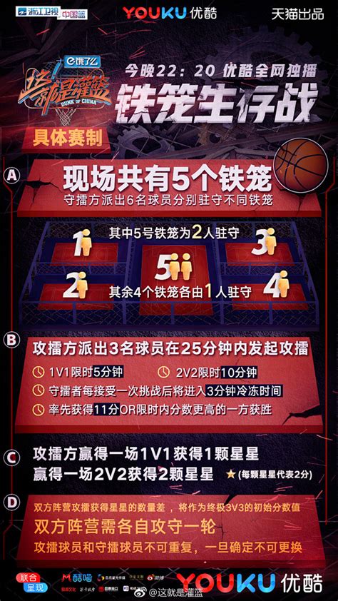 这就是灌篮1 综艺海报 新媒体物料 排版参考