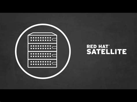 Kiramat Shah On Linkedin Redhat Satellite Itmanagement