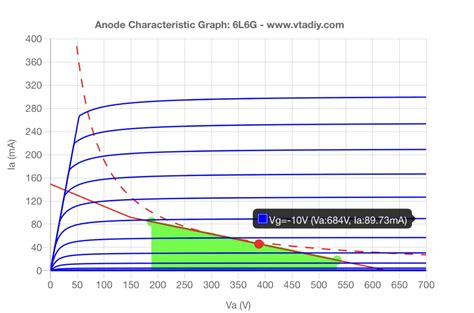 6Π3c Application Page 2 Diyaudio