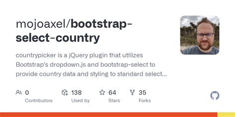 github mojoaxel bootstrap select country countrypicker is a jquery
