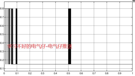 基于径向基神经网络（rbf）的构网型vsg自适应惯量控制matlab仿真模型神经网络vsg Csdn博客