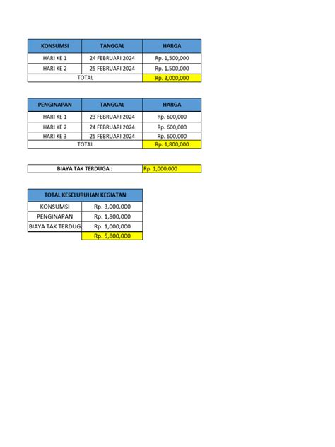 Rab Mcu Fisik Pdf