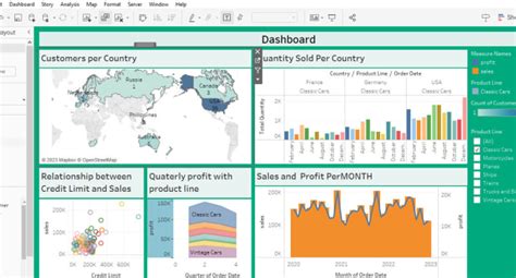 create interactive tableau dashboard and solutions by wasiq05 fiverr