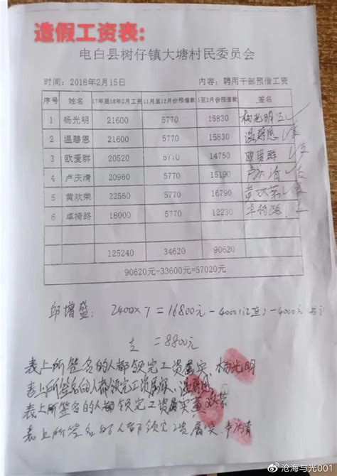 爆料 广东省茂名市电白区树仔镇村民实名投诉村委盼处理结果 电白论坛