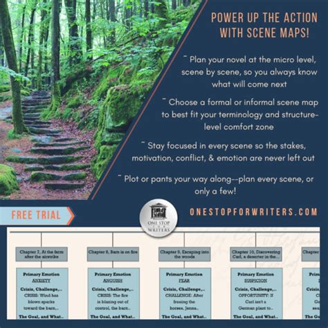 Powerful Scenes Using One Stop For Writers Informal Scene Map