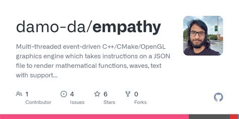 Github Damo Daempathy Multi Threaded Event Driven Ccmakeopengl