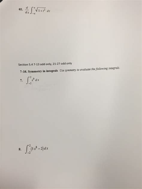 Solved D Dx Integral X X Squareroot 1 T 2 Dt Symmetry In