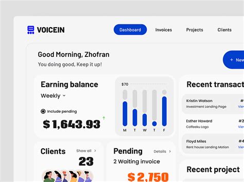 Invoice Dashboard Designs Themes Templates And Downloadable Graphic