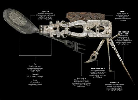 გამოსადეგი ნივთი