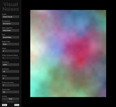 Github Ramesaliyevvisual Noises Noise Algorithms Visualised In 1d