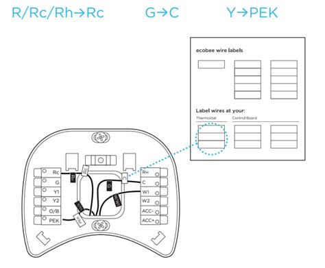 Ecobee Eb State4 Smart Thermostat User Manual Thermostat Guide