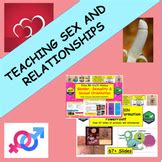 Flash Cards Contraception Types Revision Activity Sex Education