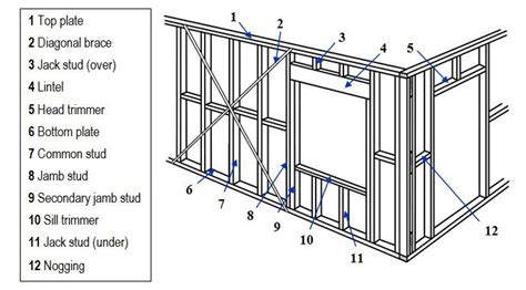 Thread 3914206 1 1html Frames On Wall