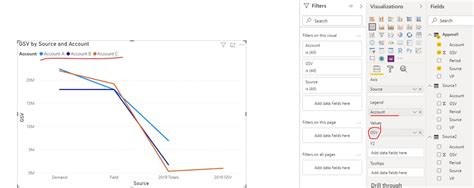 Solved Help With Displaying Data From 2 Different Tables